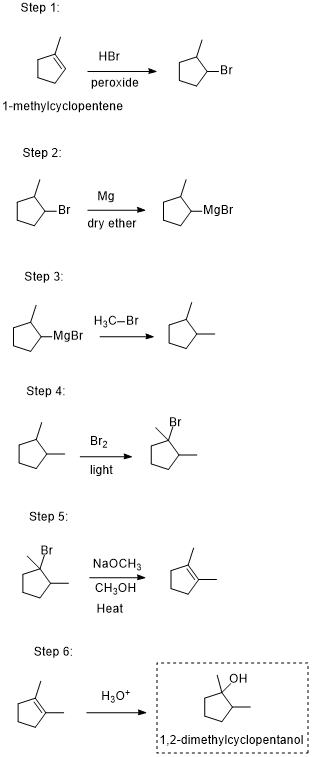 Starting with 1-methycylopentene and methyl bromide and using any other ...