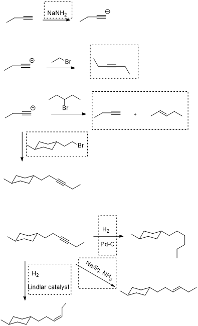 Provide reagents or products necessary to achieve the following ...