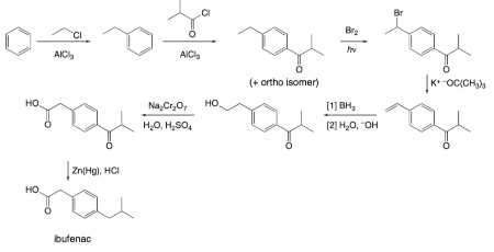 What is the retrosynthesis and synthesis of the reaction below ...