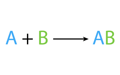 What sort of addition reaction gives a mono brominated alkane, when ...