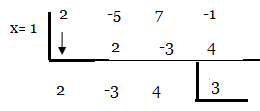 Use synthetic division to find (2x^3 - 5x^2 + 7x - 1) divided (x - 1 ...