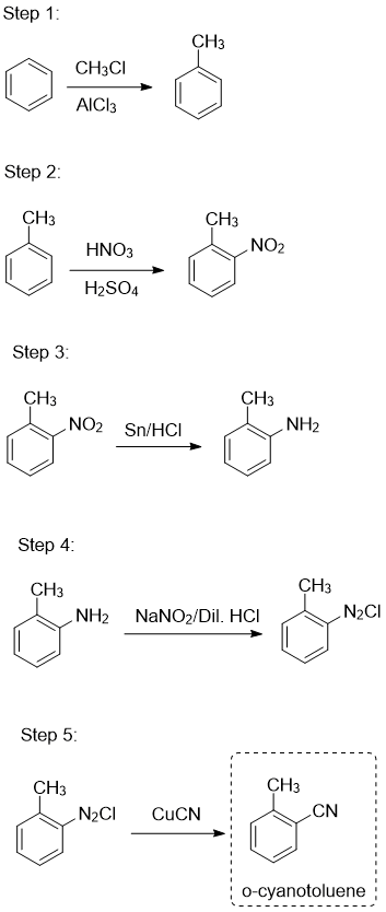 Design a plausible and efficient synthesis that gives primarily o ...