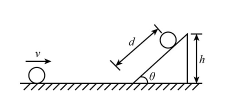 A uniform solid sphere of mass M and radius R is rolling without ...