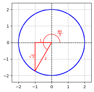 1.Evaluate the sine, cosine, and tangent of the angle 300^o without ...