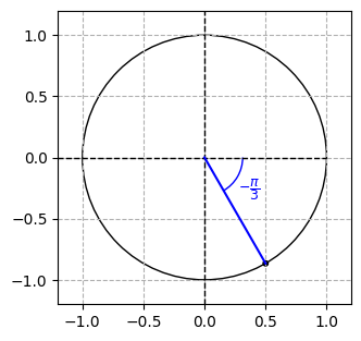 Given a unit circle, find sin t if t = -π/3 a) 1/2 b) -1/2 c) \sqrt{3 ...