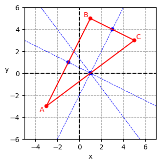 A radio relay tower must be placed at an equal distance from three ...