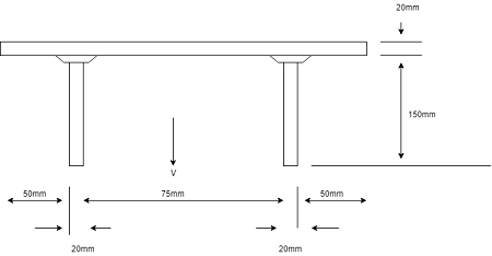 The double T-beam is fabricated by welding the three plates together as ...