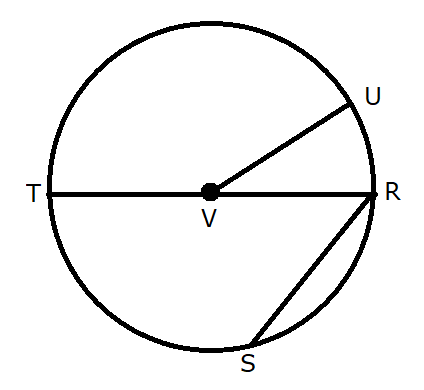 Use circle V to determine whether the statement is true or false. TR is ...