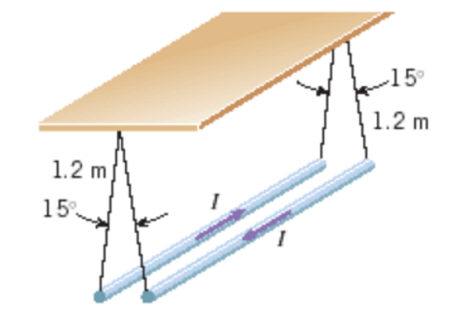 The drawing shows two long, straight wires that are suspended from a ...