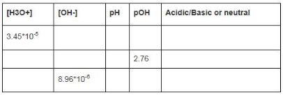 Fill in the following table: [{Image src='table6463350047947995701.jpg ...