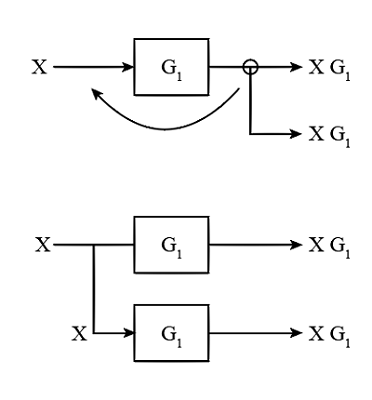 Reduce the block to a single block | Homework.Study.com