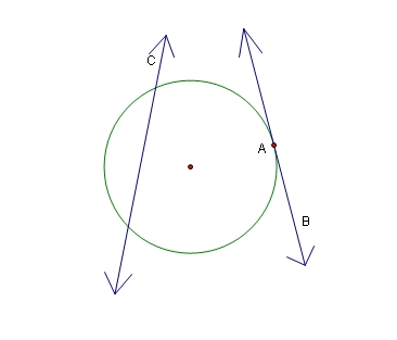 Does a radius always meet a tangent line of a circle at a 90 degree ...