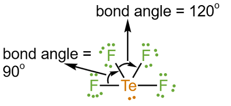Clf3 Polar Or Nonpolar