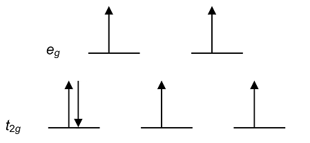 How many electrons are unpaired in a d6 high spin complex? | Homework ...