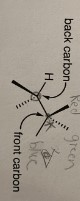 Convert each of the Newman projections into a solid/dashed wedge ...