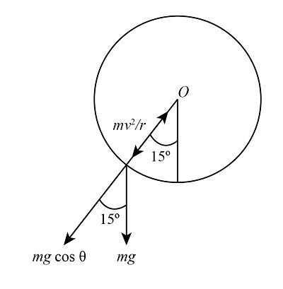 Determine the tension in a 40 \ cm long pendulum when a bob of mass 200 ...