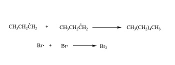 Explain the bromination of propane with its mechanism. | Homework.Study.com
