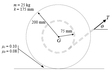 The circular disk of 200-mm radius has a mass of 25 kg with centroidal ...