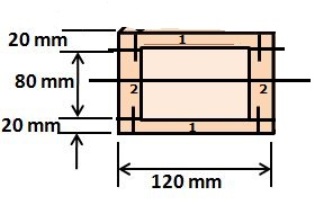 A square box beam is made of two 20 \times 80- mm planks and two 20 ...