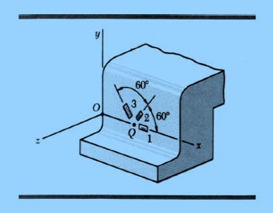 The machine element shown is fitted with a 60 ? strain gage rosette ...