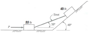 The blocks shown are separated by a solid strut attached with ...