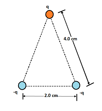 The three charges in the figure above are at the vertices of an ...