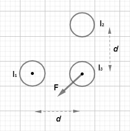 The figure shows three long, parallel, current-carrying wires. The ...