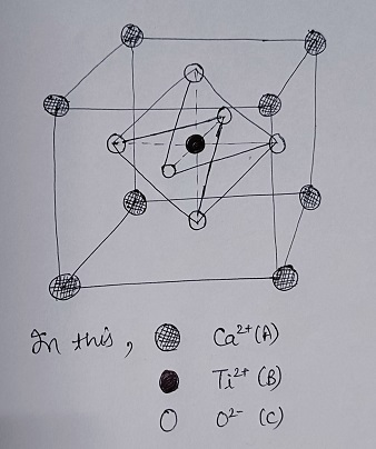 (a) Draw the solid state structure of CaTiO3 (b) What are the ...
