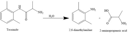 What is the abbreviated structure formula of the products of the ...
