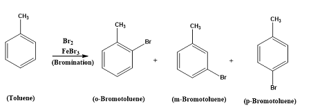 Monobromination of toluene gives a mixture of three bromotoluene ...