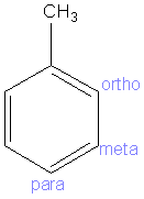 During the formation of 4-methylacetophenone from toluene, discuss the ...