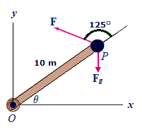 The torque about the origin O due to a force F acting on an object with ...