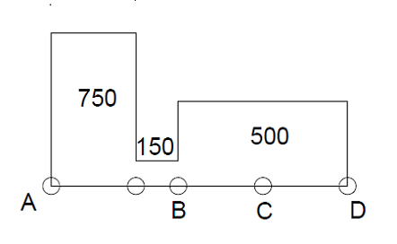 Determine the resultant internal torque acting on the cross sections ...