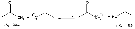 Calculate the Keq for the following reaction from the given pKa and ...
