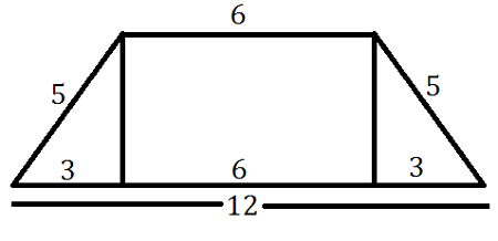 Find the area of the isosceles trapezoid shown. | Homework.Study.com