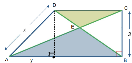A right-angled trapezium has a height of 3. If the blue area is greater ...