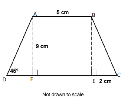 Find the area of the trapezoid. a. 31.5 cm^2 b. 7 cm^2 c. 81 cm^2 d. 94 ...