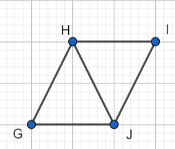 Consider the triangles, GJH and IHJ. The segment HI is congruent to ...