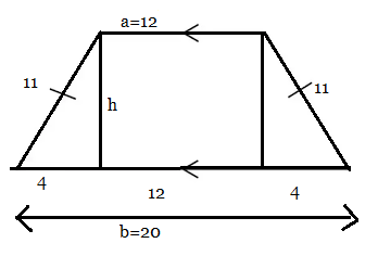 An isosceles trapezoid has its bases of length 20 and 12 centimeters ...