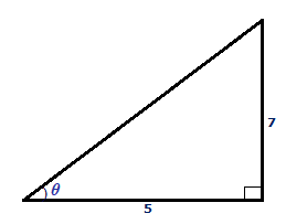 Find the value of the six trigonometric functions for \theta. (See ...
