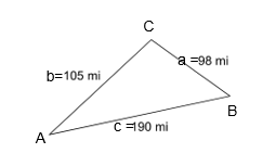 Find the angle (in degrees) between the 105 and 190 mile sides ...