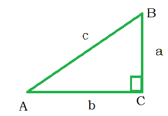 Using the following triangle, what is the sine of angle B? tan B = a ...