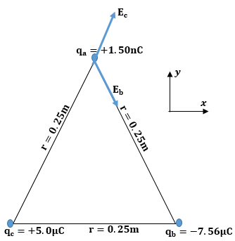 In the figure below, point charges are located at the corners of an ...