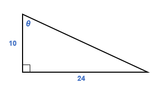 Evaluate the six trigonometric functions of the angle theta. 10 24 ...