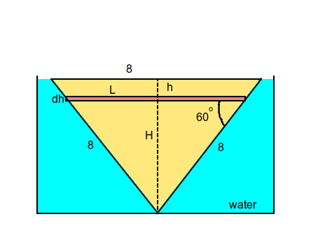An equilateral triangular plate with sides 8 m is submerged vertically ...