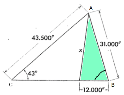 Find the distance x on the drawing. Answer with three decimals ...