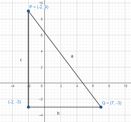 Find the perimeter of PQR with vertices P(-2, 9), Q(7, -3), and R(-2 ...