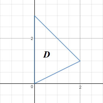 Find the mass and center of mass of the lamina that occupies the region ...