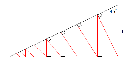 Find the total length of the zigzag path. Note that each bounce meets a ...