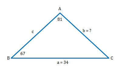 Find the length of side b? | Homework.Study.com